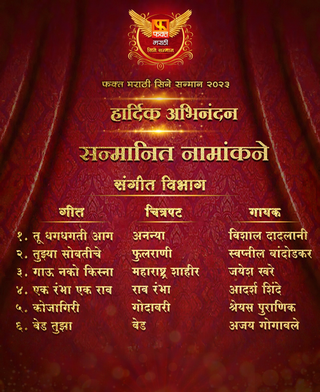 Fakt Marathi TV