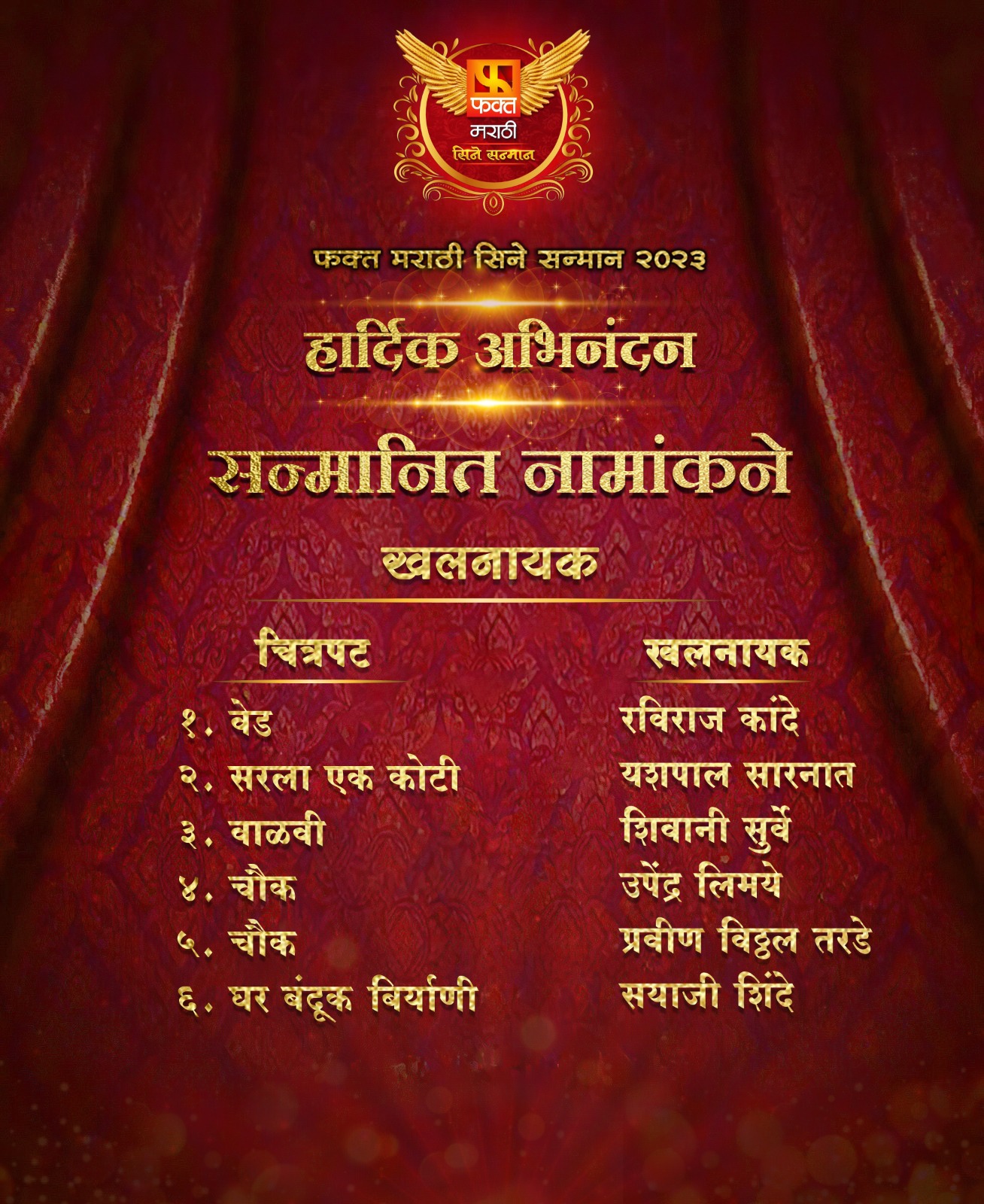 Fakt Marathi TV